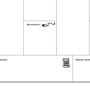 The Business Model Canvas a Powerful Tool to Structure and Articulate ...