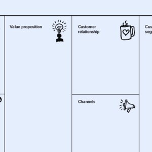 The Business Model Canvas a Powerful Tool to Structure and Articulate ...