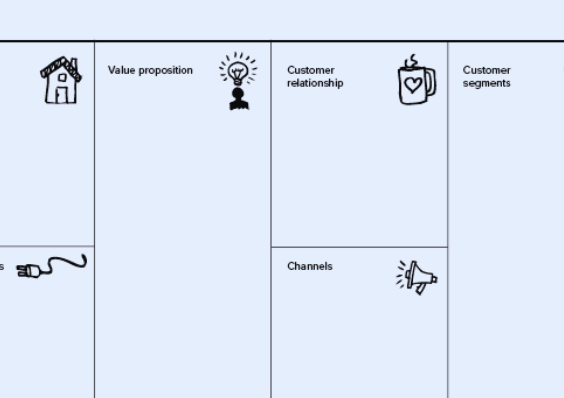 The Business Model Canvas a Powerful Tool to Structure and Articulate ...