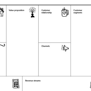 The Business Model Canvas a Powerful Tool to Structure and Articulate ...
