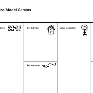 The Business Model Canvas a Powerful Tool to Structure and Articulate ...