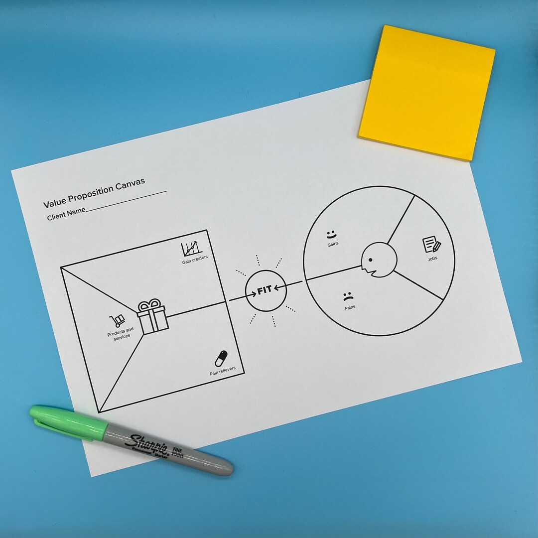 Value Proposition Canvas Create and Refine Your Unique Benefit That ...