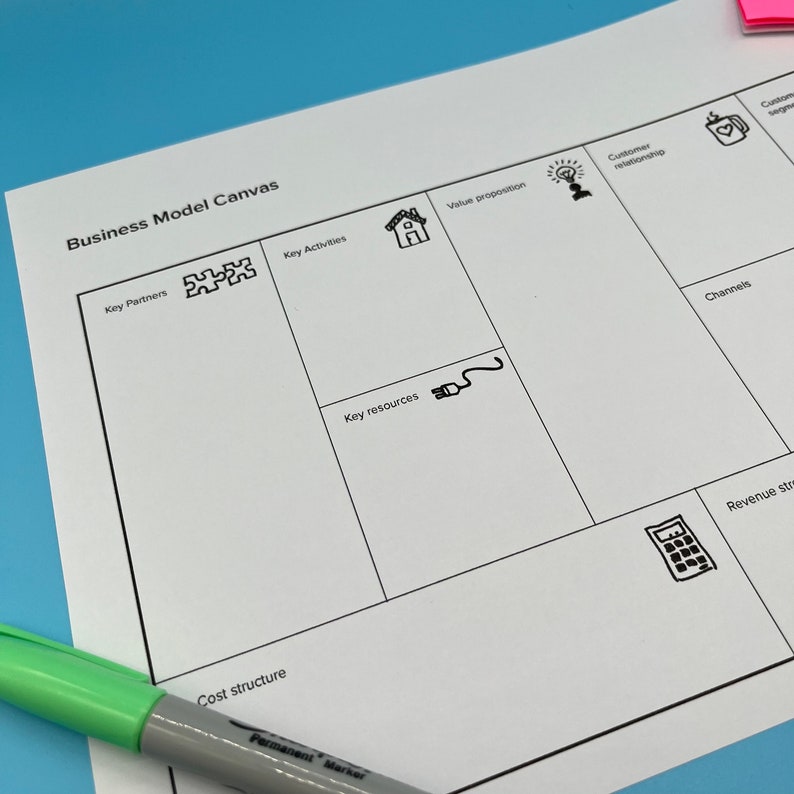 The Business Model Canvas a Powerful Tool to Structure and Articulate ...