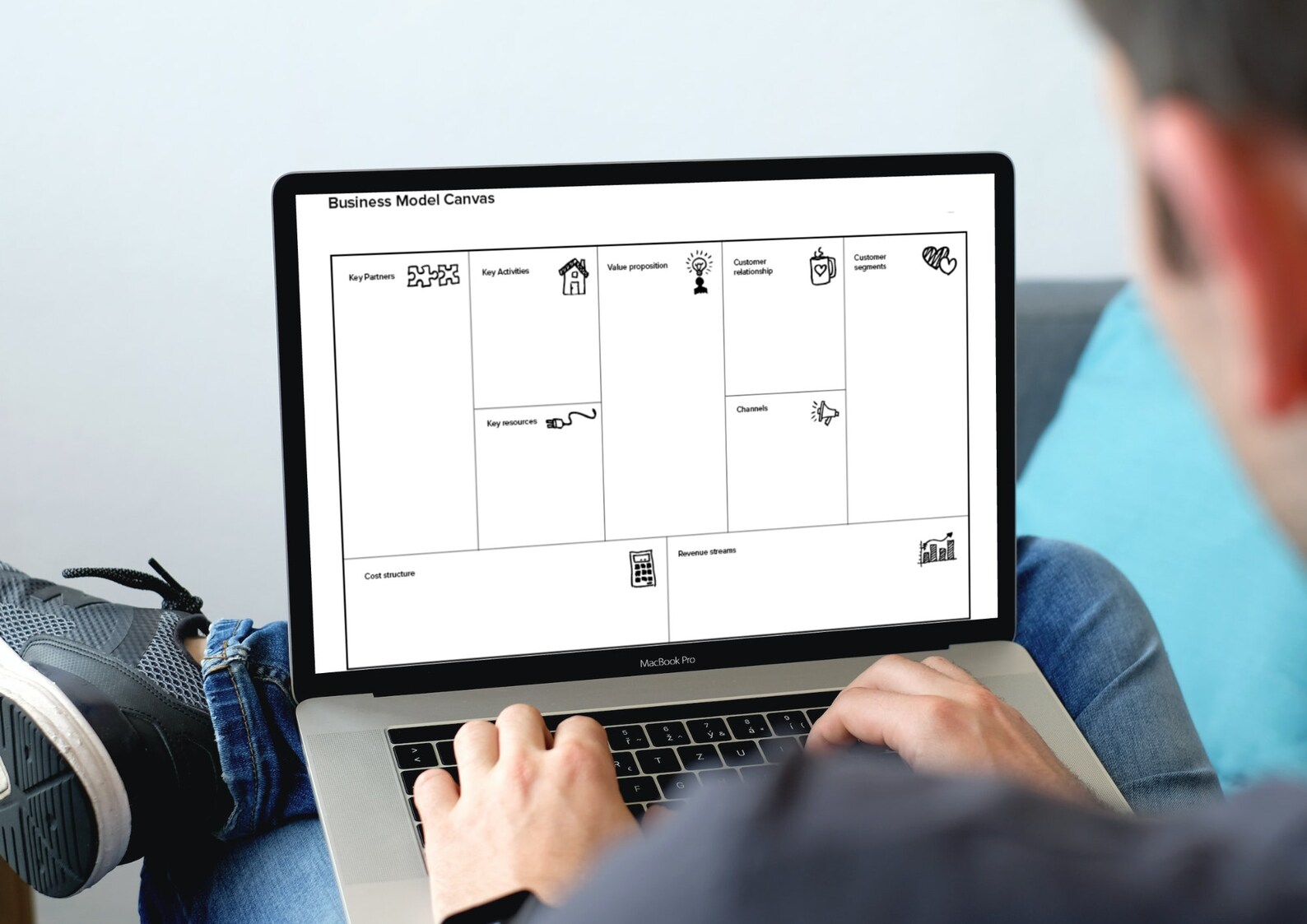 The Business Model Canvas a Powerful Tool to Structure and Articulate ...