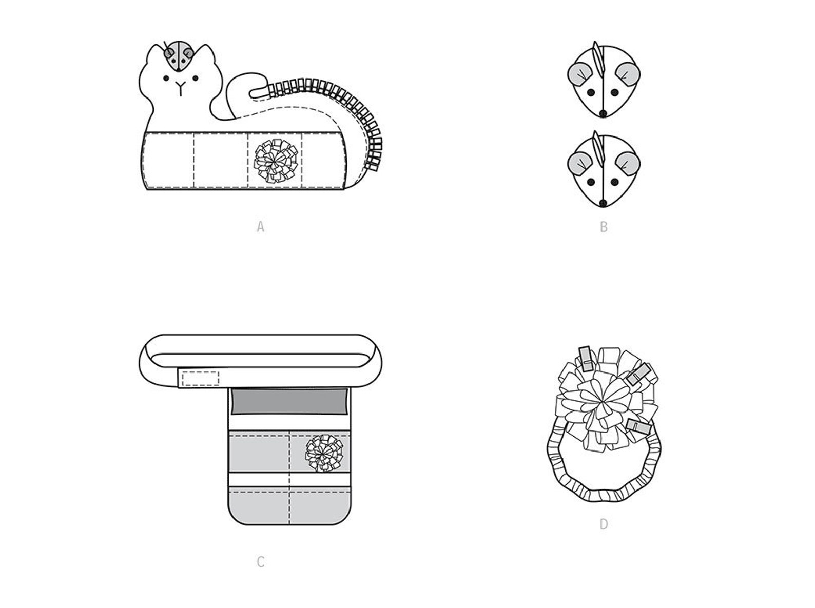 SEWING ACCESSORIES PATTERN | Sew Sewing Storage Organizer | Cat Caddy ...