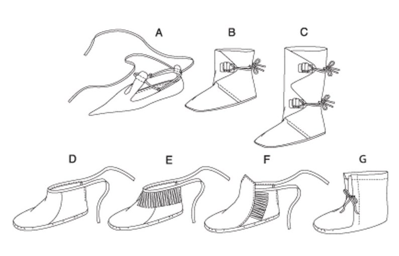 Historical SHOES SEWING PATTERN | Sew Women Men Teen Footwear | Boots ...