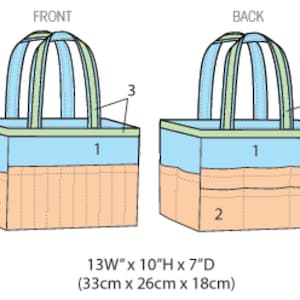 BAG SEWING PATTERN | Sew Womens Mens Storage Tote | Sewing Knitting ...