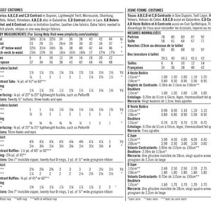 COSTUME SEWING PATTERN | Sew Women Halloween Outfit | Western Steampunk ...