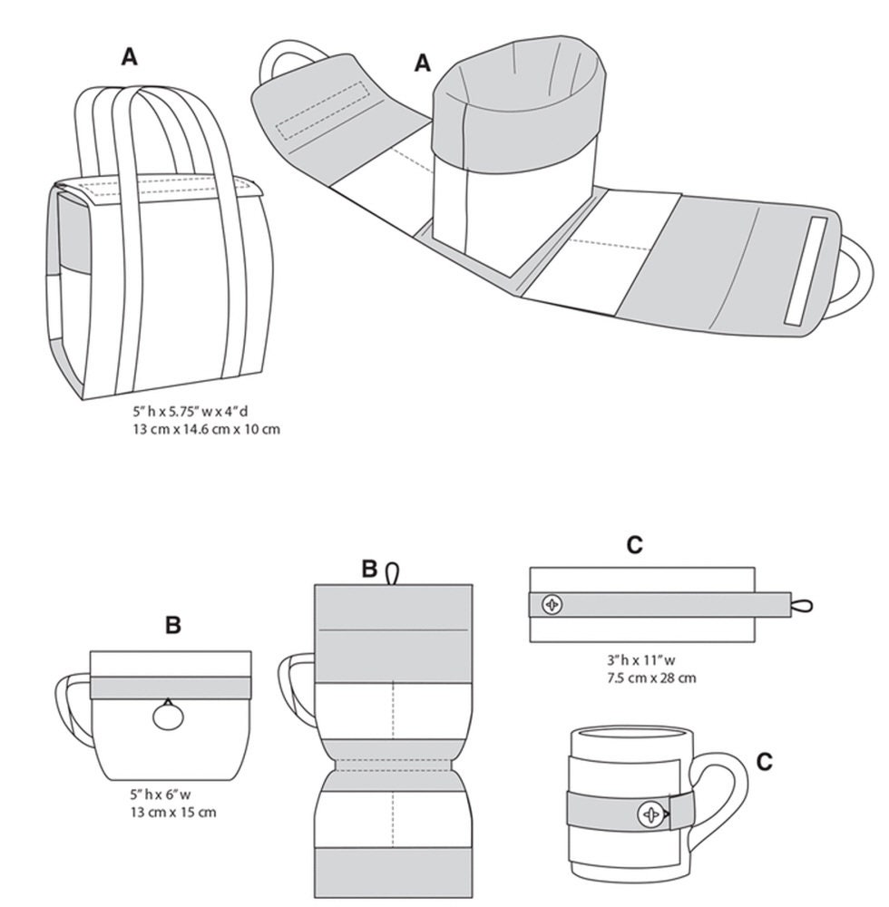 KITCHEN SEWING PATTERN | Sew Cooking Tea Lover Accessories | Mug Case ...
