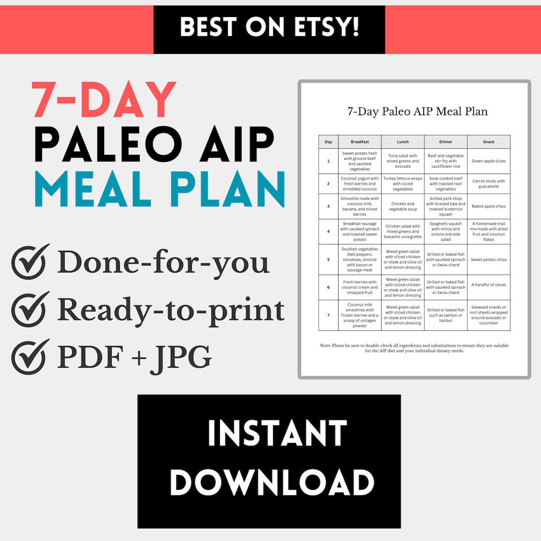 Paleo AIP Meal Plan, Autoimmune Protocol Diet Plan, Anti-inflammatory ...