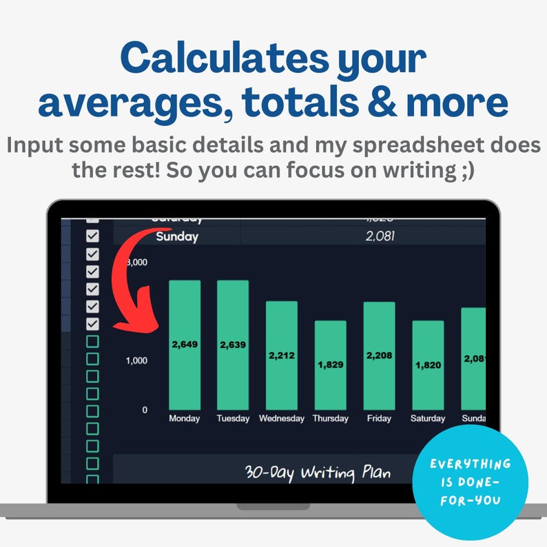 WORD COUNT TRACKER | Spreadsheet for Writers | Novel Word Count ...