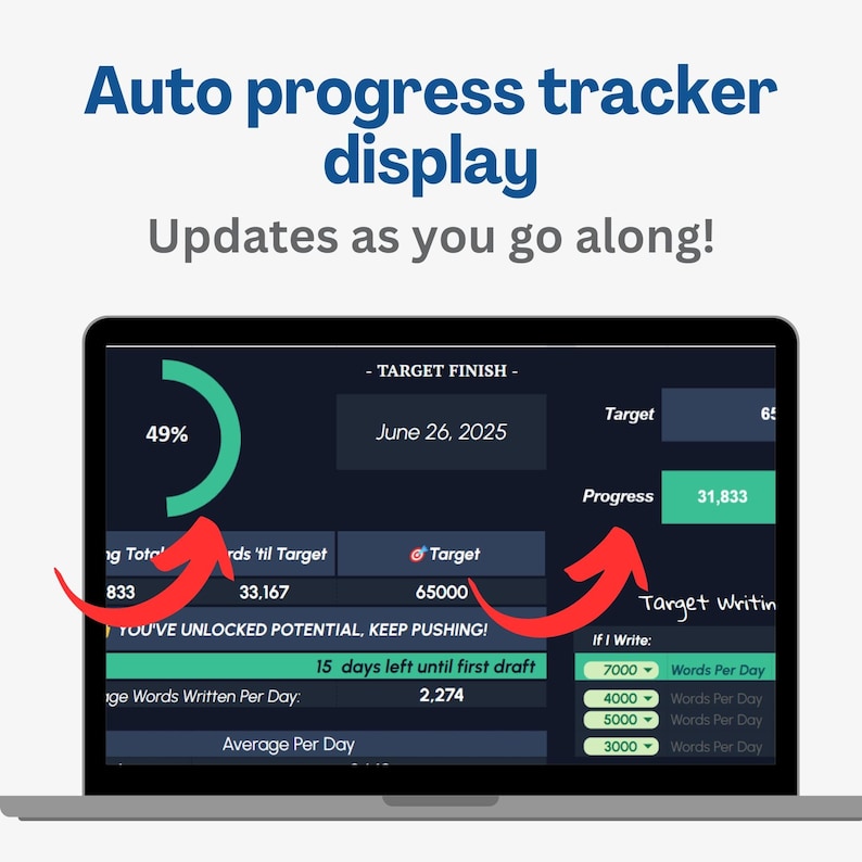 WORD COUNT TRACKER | Spreadsheet for Writers | Novel Word Count ...