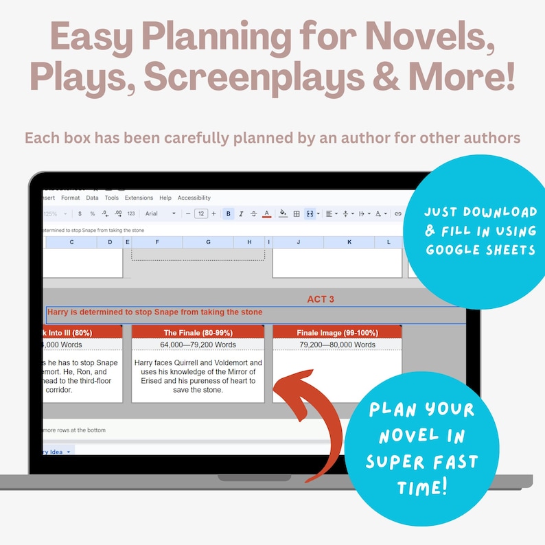 Save the Cat Template, Novel Planner, Google Sheets Novel Planner, Save ...
