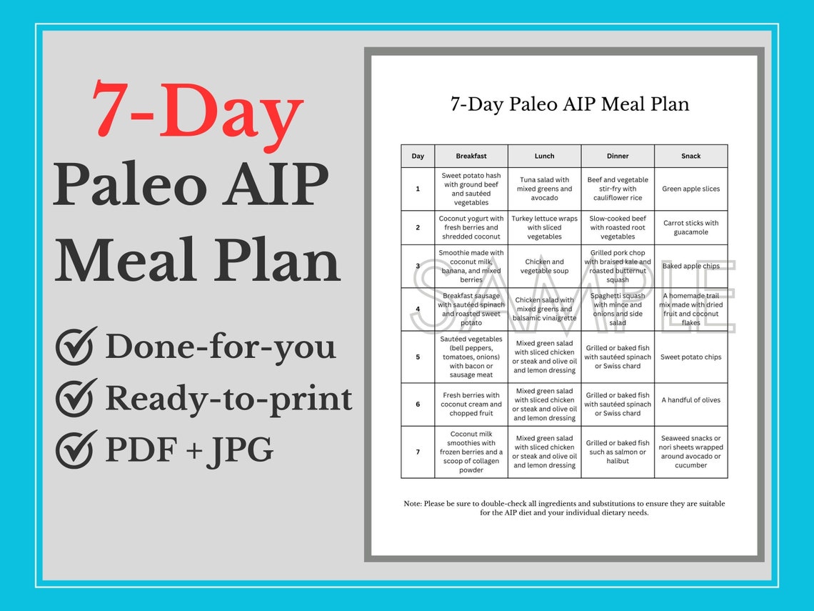 7-day Paleo AIP Meal Plan, Anti-inflammatory Diet (PDF, JPG) - Etsy
