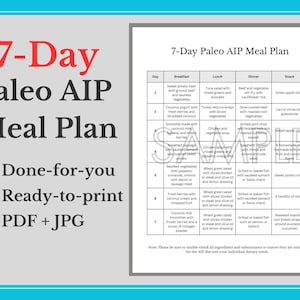 Paleo AIP Meal Plan, Autoimmune Protocol Diet Plan, Anti-inflammatory ...