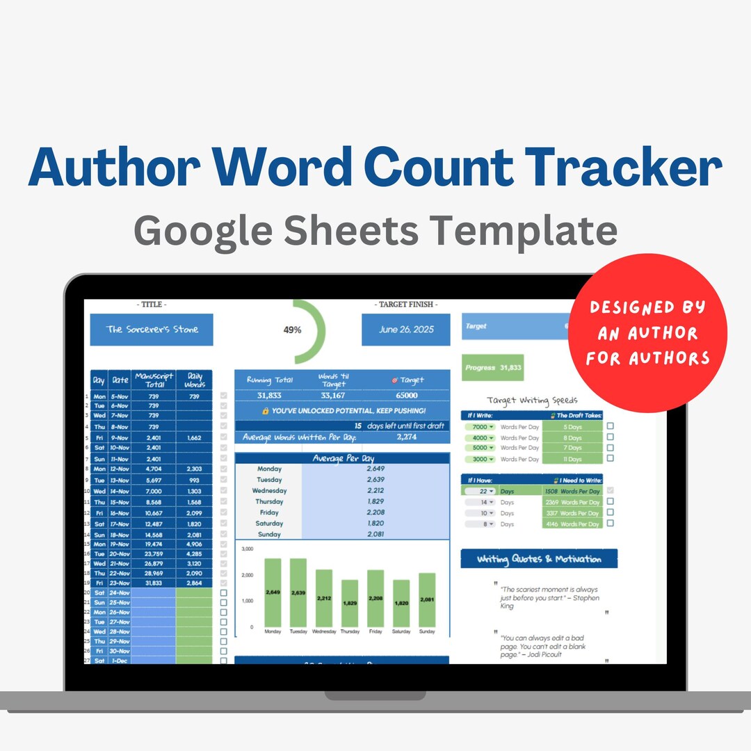 WORD COUNT TRACKER | Spreadsheet for Writers | Novel Word Count ...