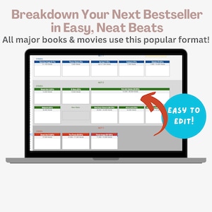 Save the Cat Template, Novel Planner, Google Sheets Novel Planner, Save ...