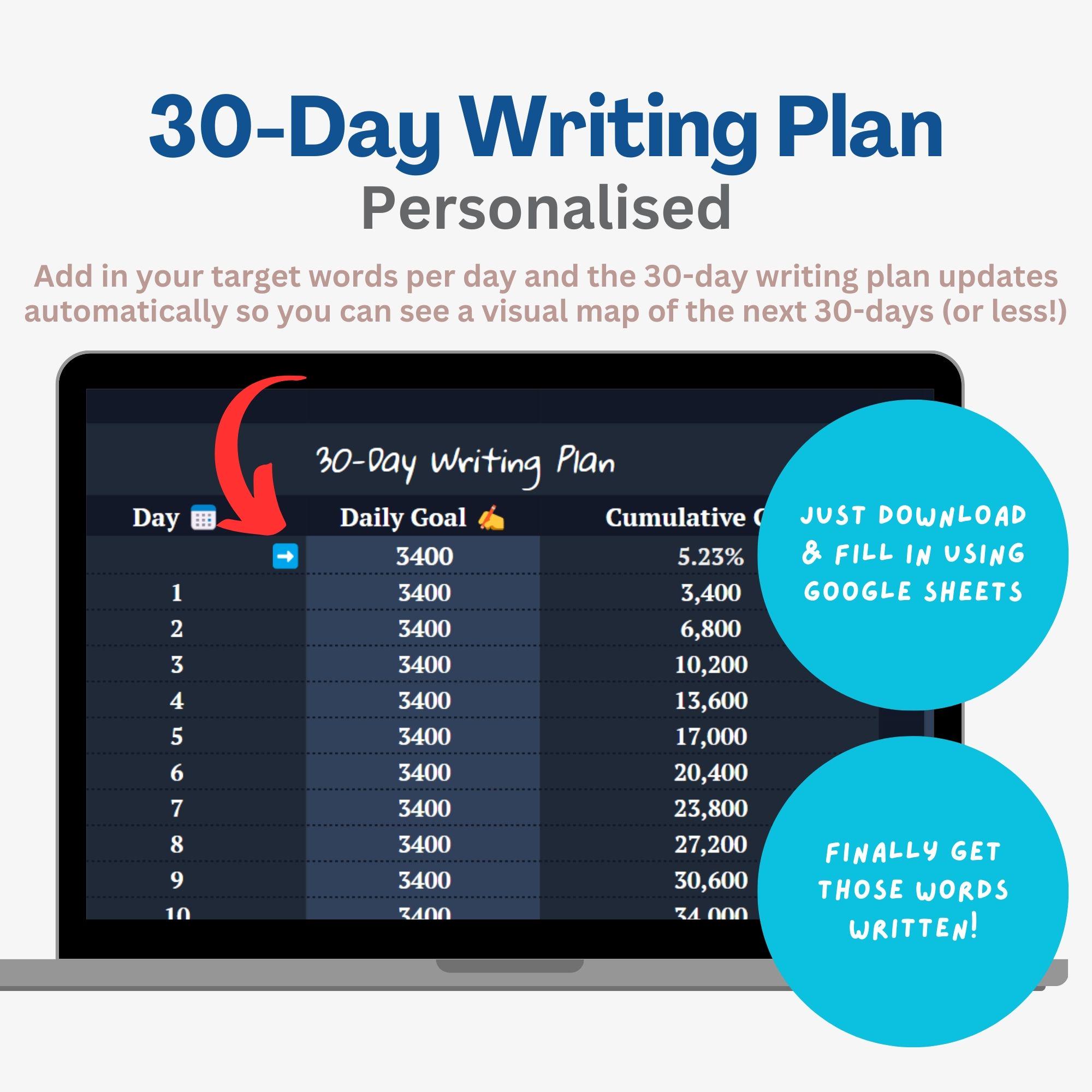 WORD COUNT TRACKER | Spreadsheet for Writers | Novel Word Count ...