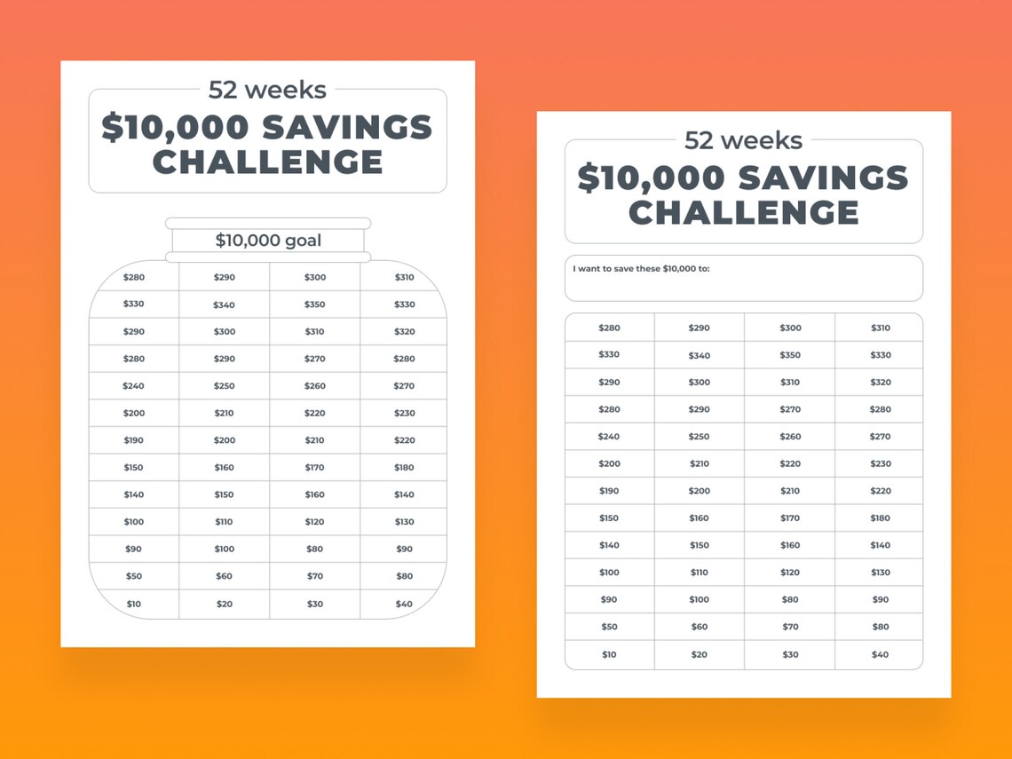 10K 52 Weeks Money Saving Challenge Printable Savings Tracker, 52 Weeks ...
