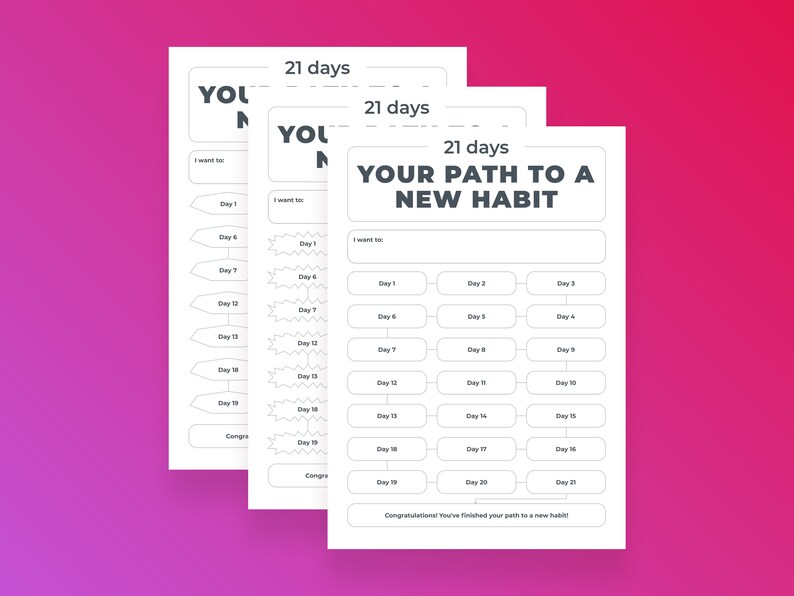 21 Days Habit Tracker Printable | Daily Habit Tracker | Daily Habit ...