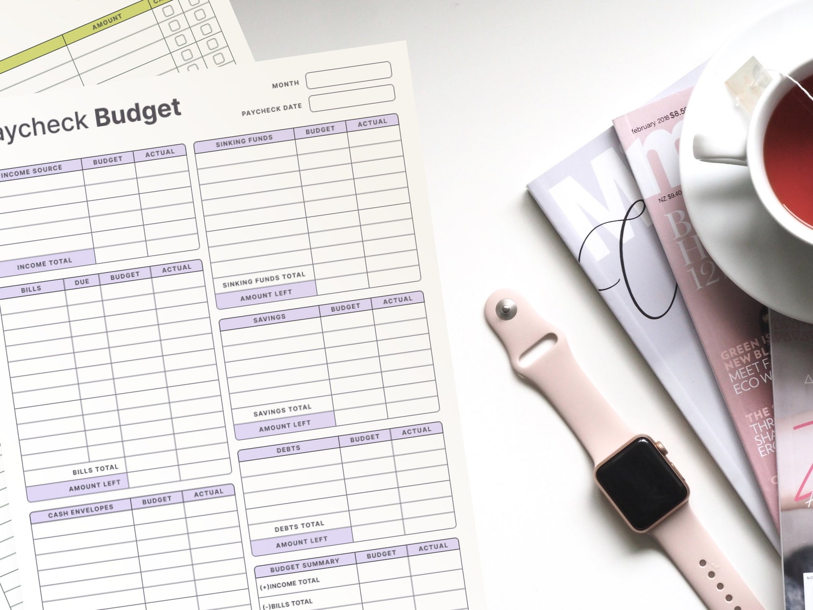 Paycheck Budget Planner, Printable, PDF, Budget by Paycheck |A4,A5| 20 ...