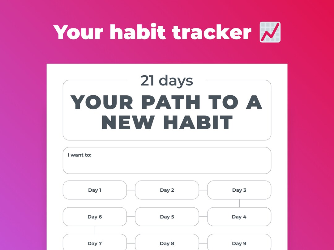 21 Days Habit Tracker Printable | Daily Habit Tracker | Daily Habit ...