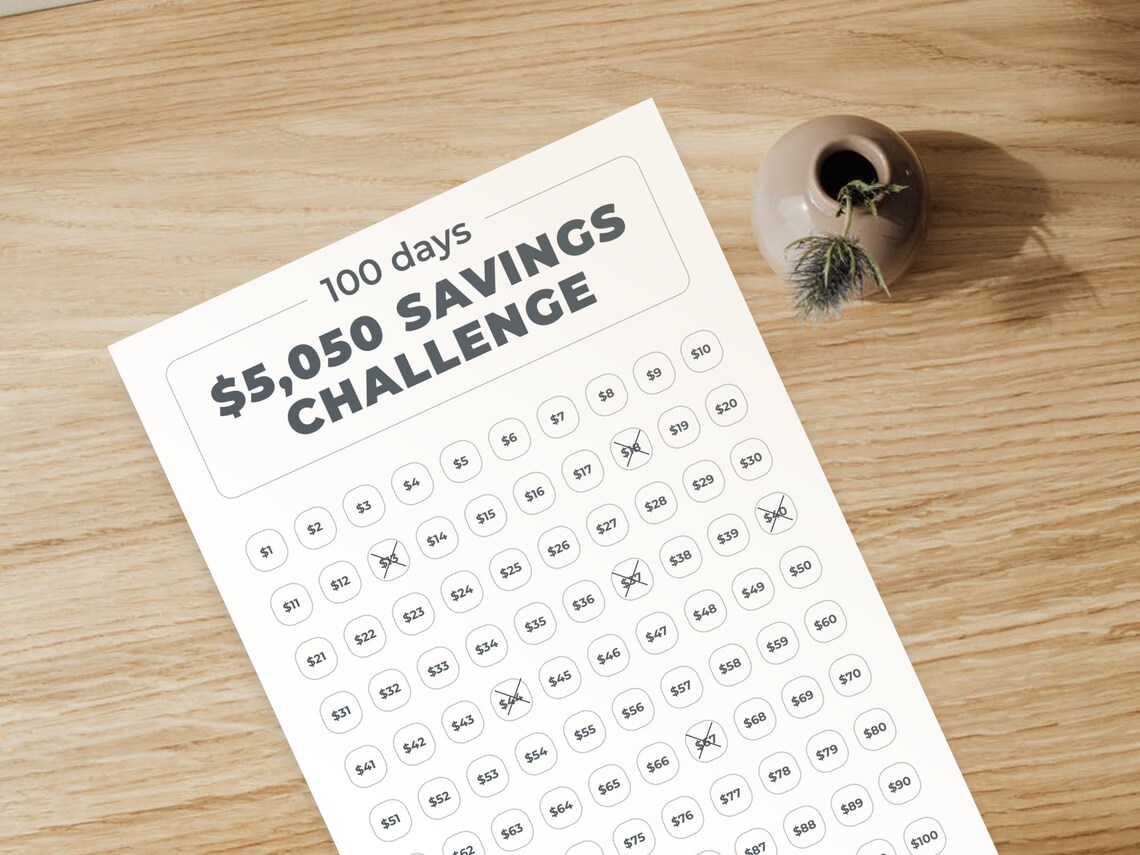 5K 100 Days Money Saving Challenge Printable | Savings Tracker, 100 ...
