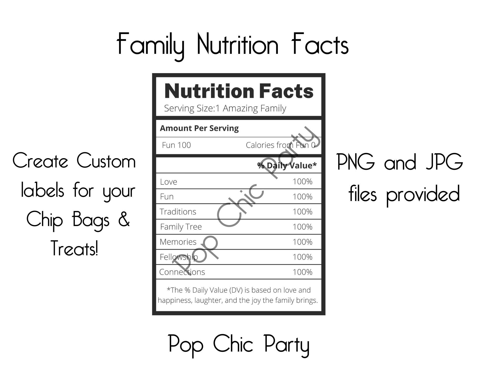 Family Nutrition Facts - Etsy