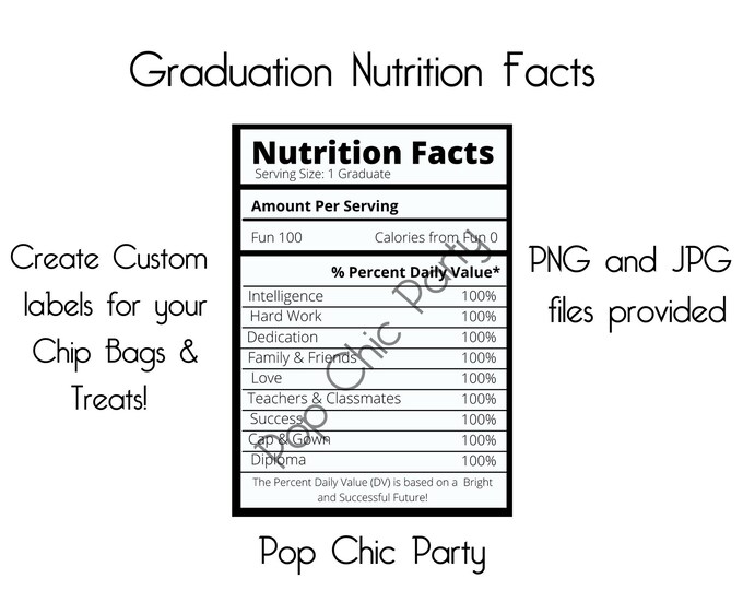 Graduate Nutrition Facts, Graduation Nutrition Facts Template JPG and ...