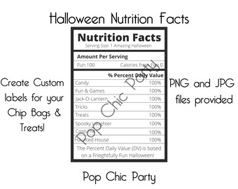 Halloween Nutrition Facts Png - Etsy