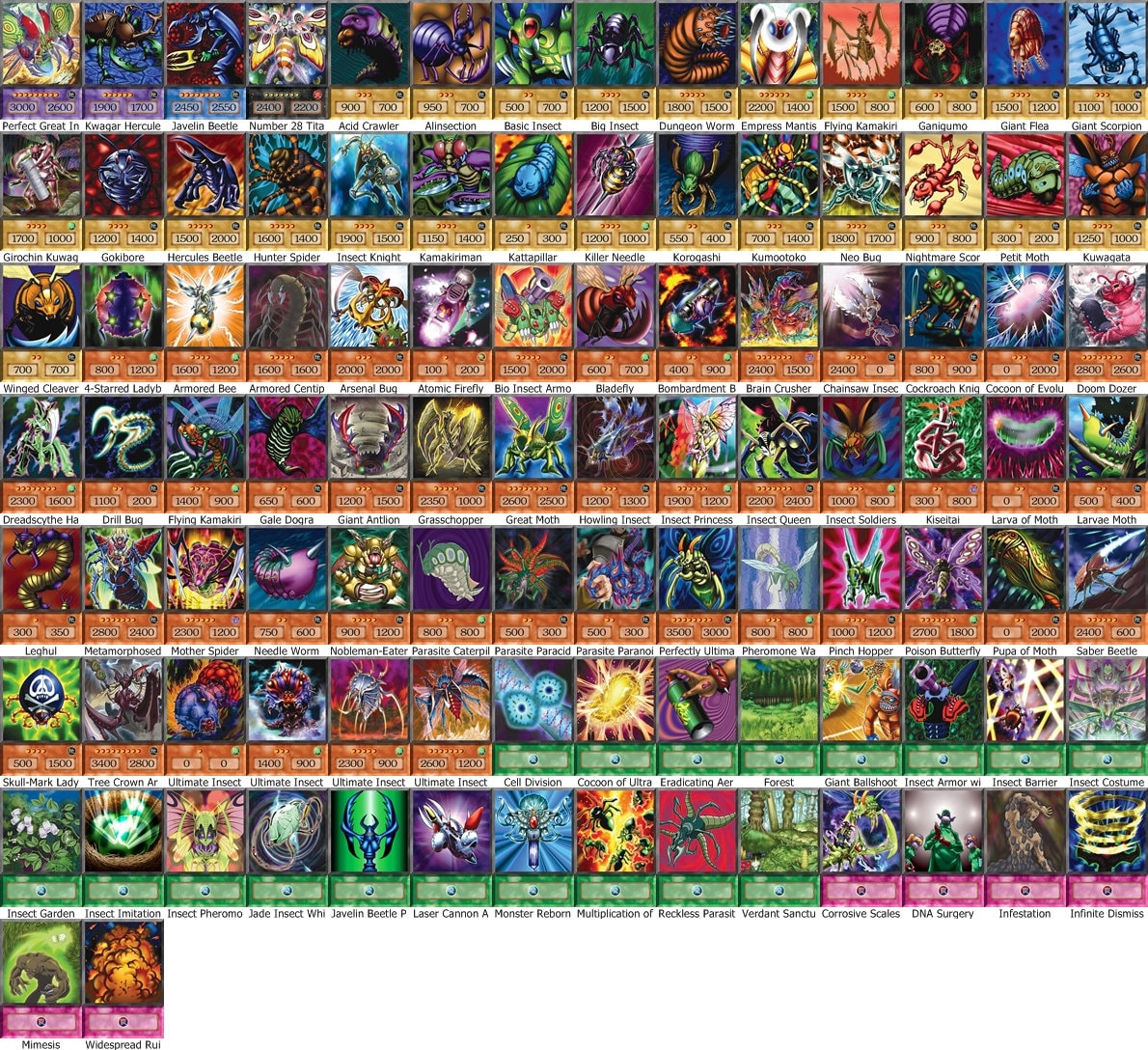 Weevil Underwood Deck 100 Cards Great Moth Anime Orica - Etsy