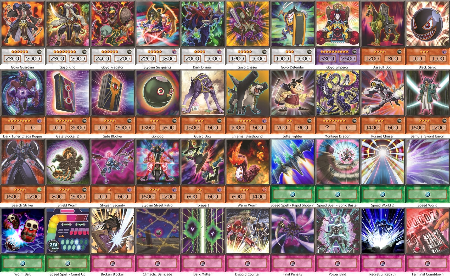 Yugioh 5ds Trudge