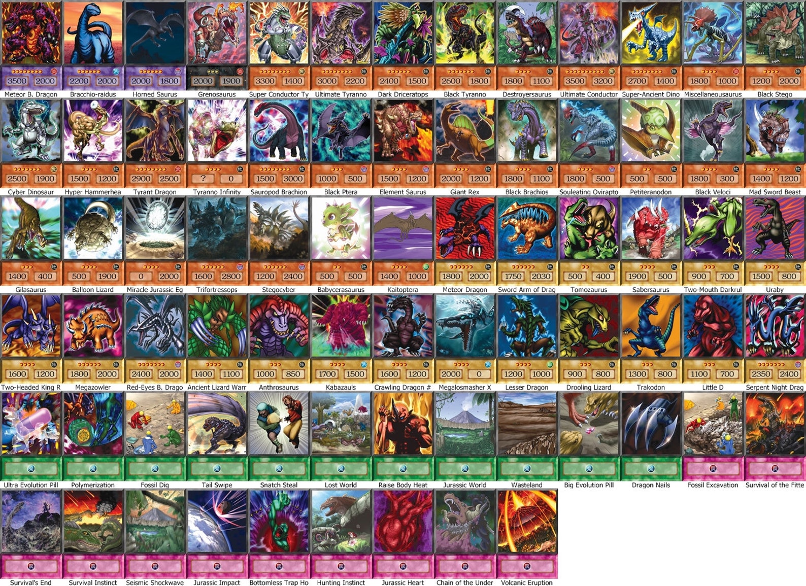 Rex Raptor Deck 75 Cards Black Tyranno Dragon Anime Orica - Etsy