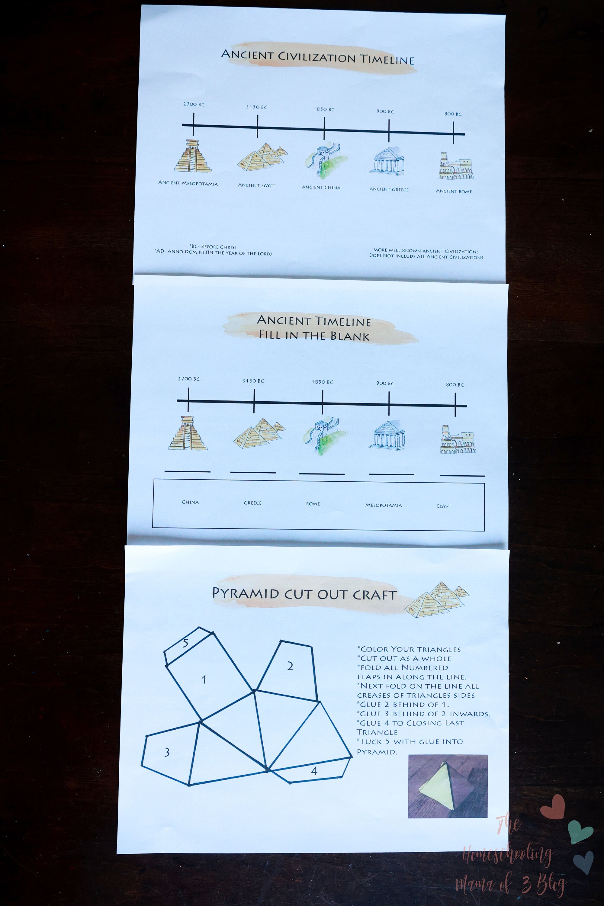 The Homeschooling Mama of 3 Ancient Civilization Activity Printables - Etsy
