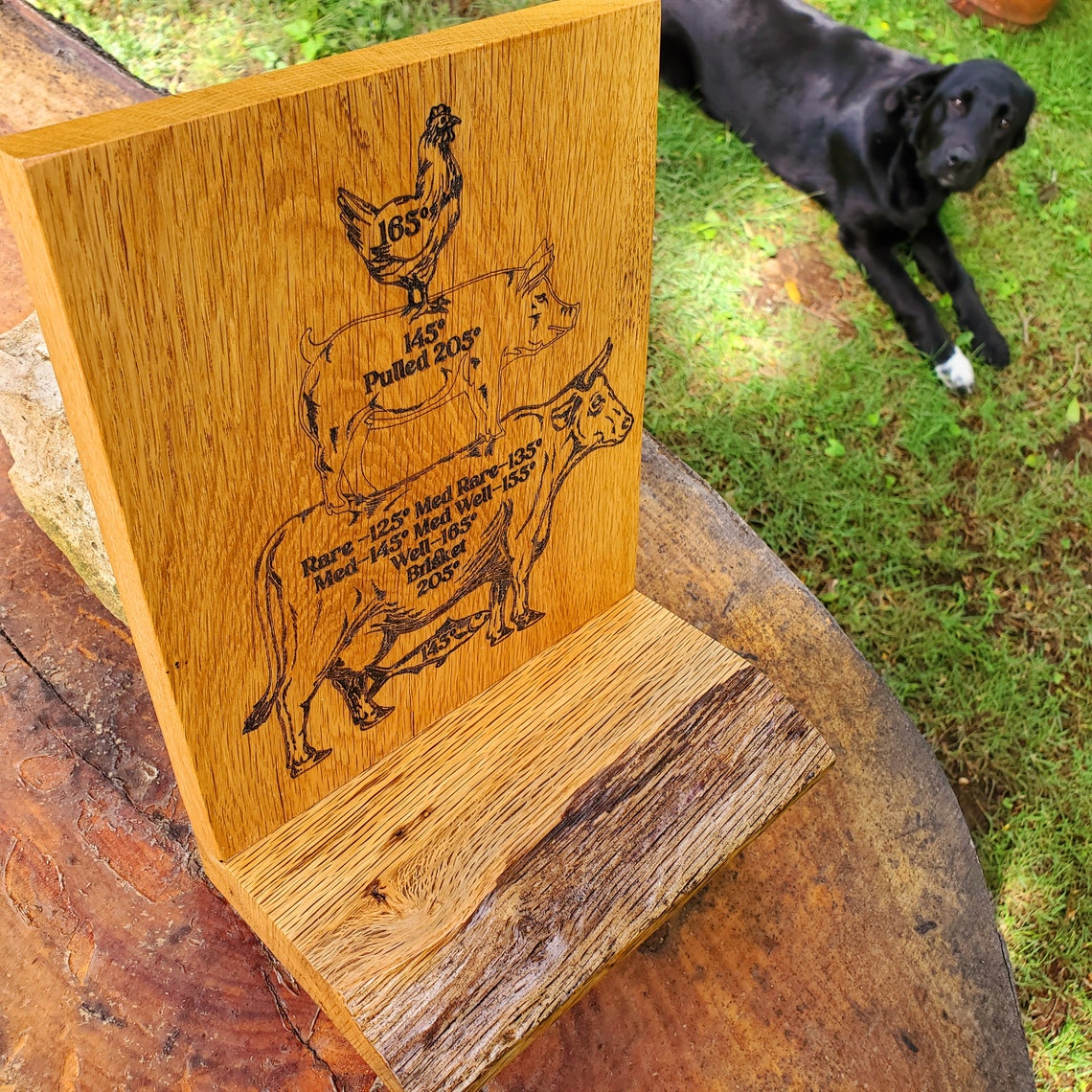 Meat Temperature Sign Meat Temp BBQ Sign Smoking Meat - Etsy