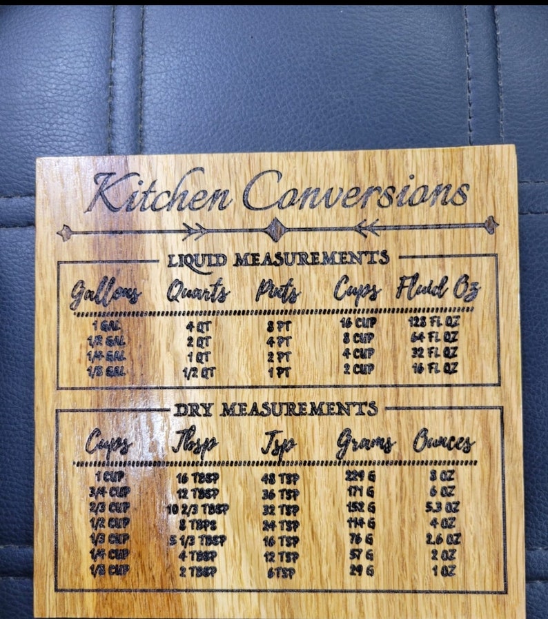 Magnetic Kitchen Conversion Chart Conversion Chart Kitchen - Etsy