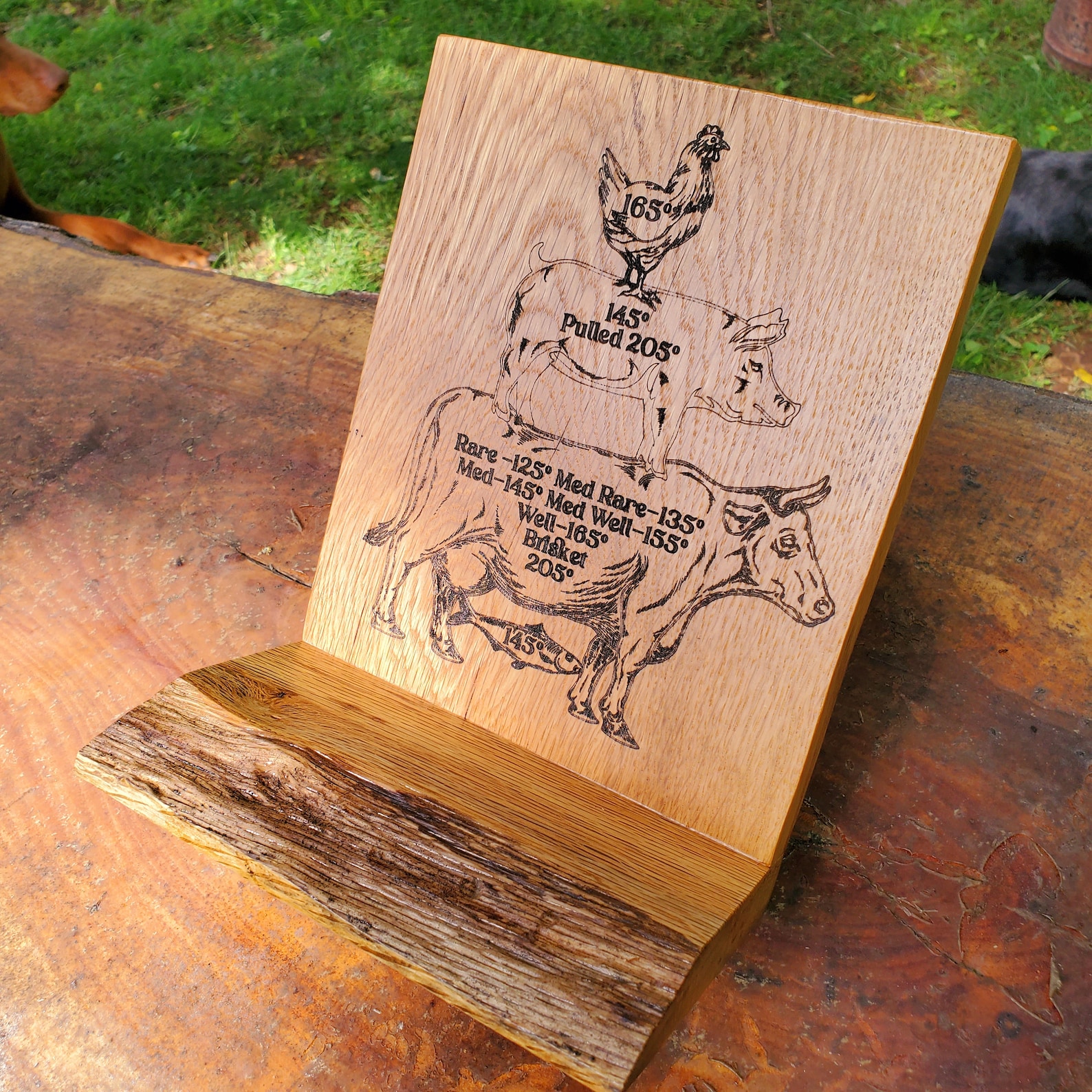 Meat Temperature Sign Meat Temp BBQ Sign Smoking Meat - Etsy