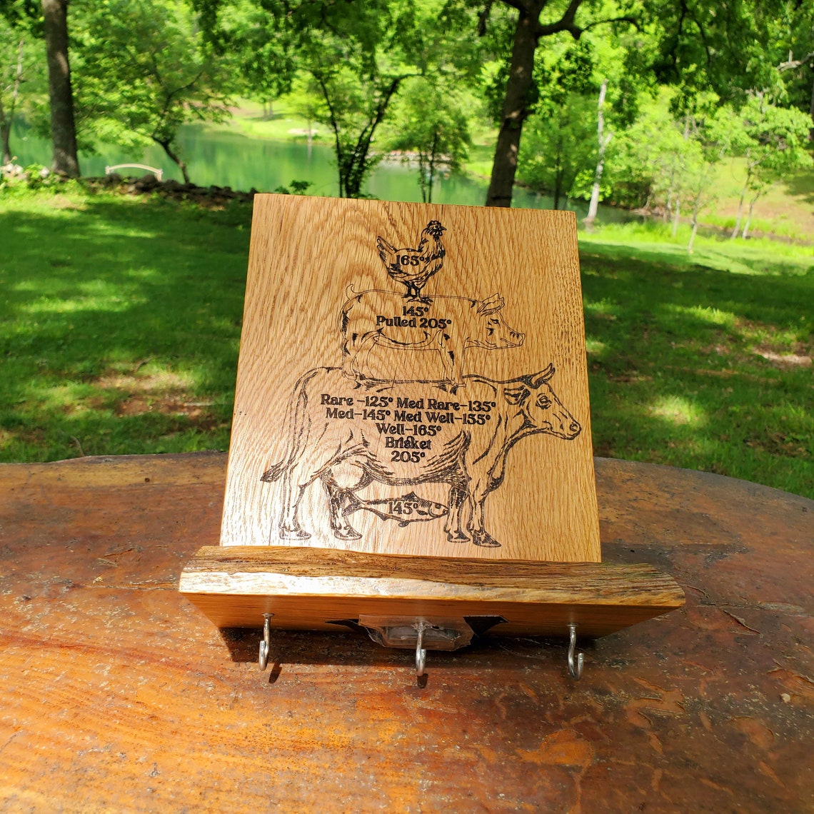 Meat Temperature Sign Meat Temp BBQ Sign Smoking Meat - Etsy