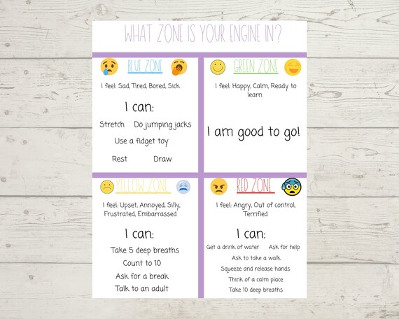 Self Regulation Zone Colors Chart | Etsy
