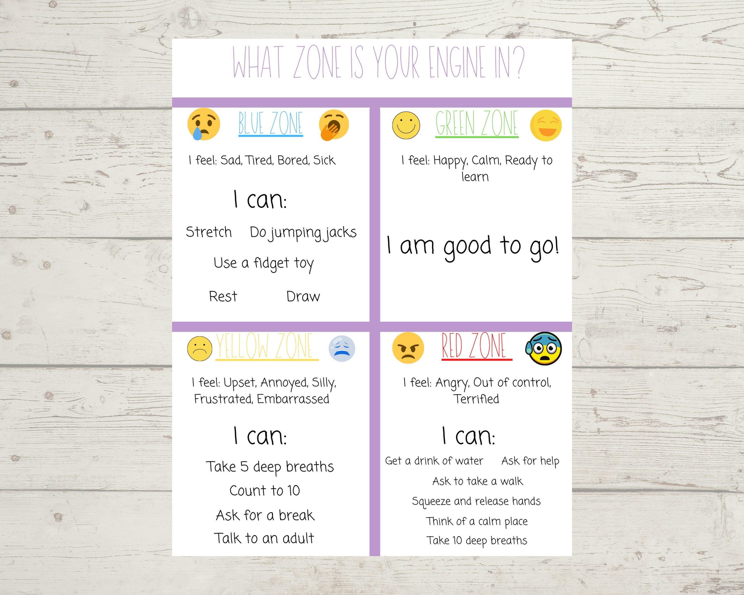 Self Regulation Zone Colors Chart - Etsy