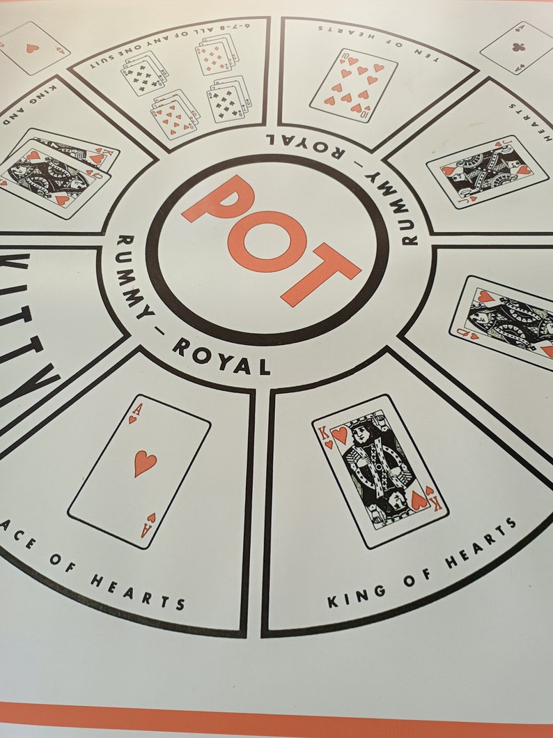 Vintage Rummy Royal Game Deluxe Edition Mats 100% Waterproof 3' X 3 ...