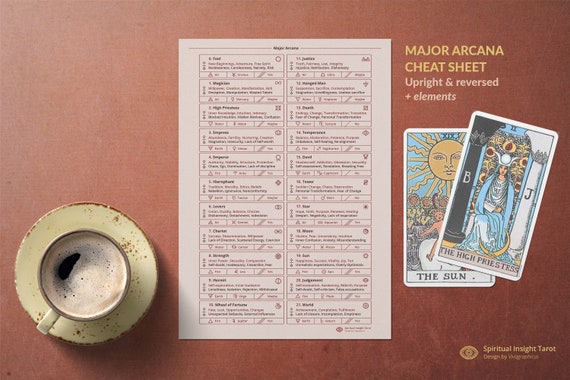 Major Arcana Tarot Cheat Sheet Printable & Instant Download | Etsy