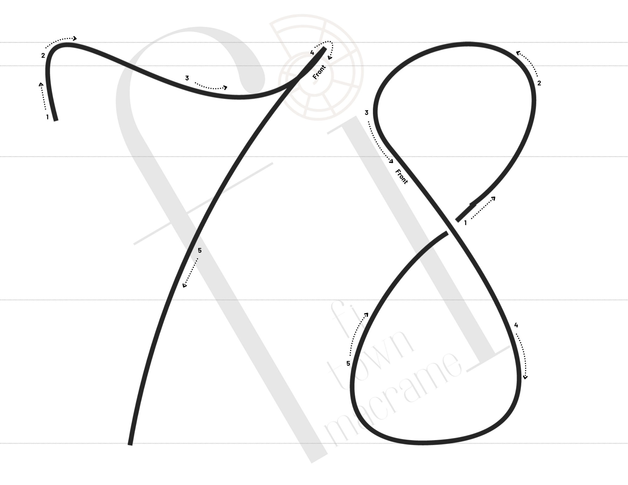 2 Sizes Number Template for Knitted Wire Art, Printable I-cord Tricotin ...