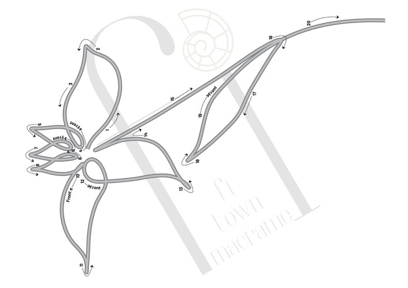 Flowers Template Bundle for Knitted Wire Art, 20 Designs, Tricotin ...