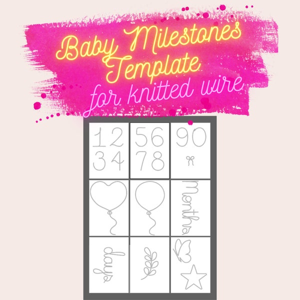 Milestone Template - Etsy Australia