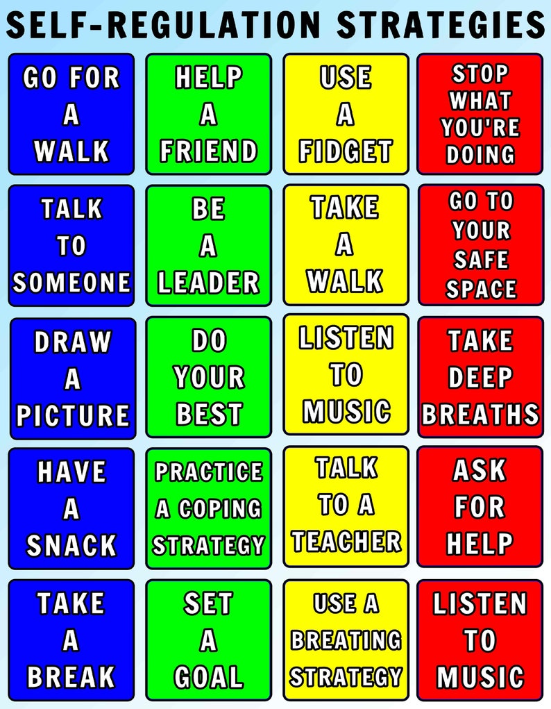 Self-regulation Strategies Poster - Etsy