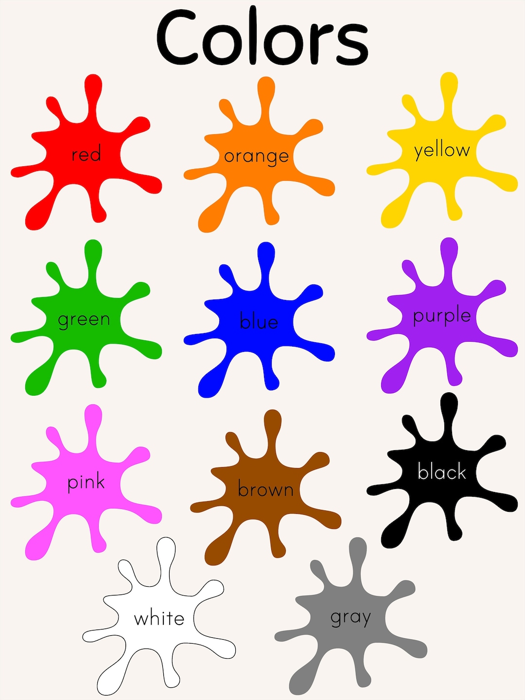 Colors Poster Paint Splatter - Etsy