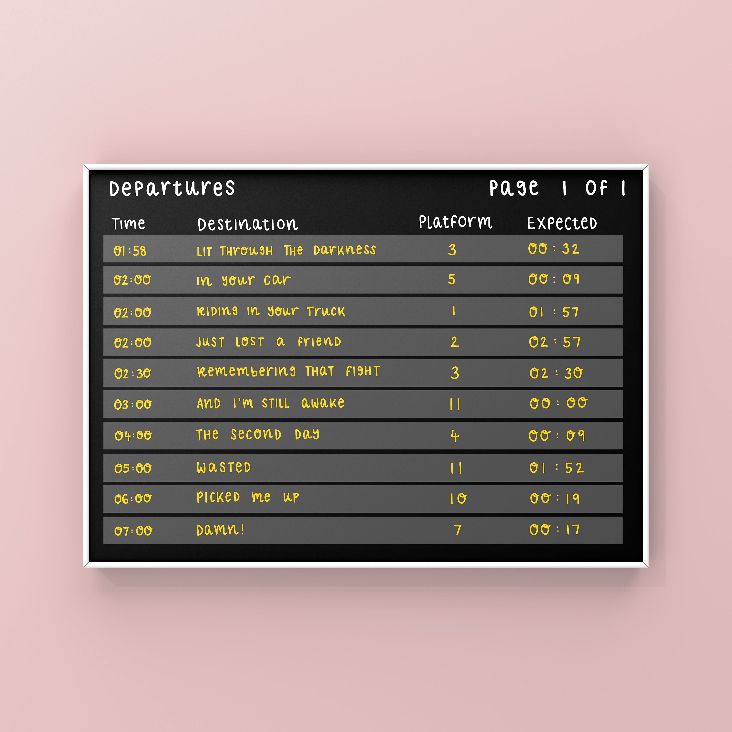 Taylor Swift Train Departures Board Times Print - Etsy UK