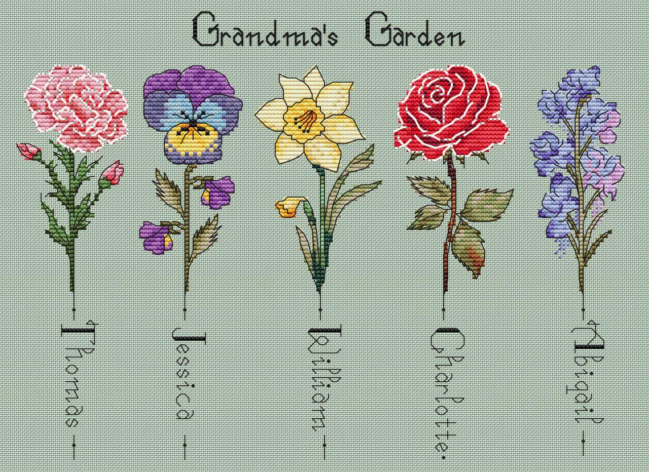 Birth Flowers Cross Stitch Pattern, Month Flower X-stitch, Personalized ...