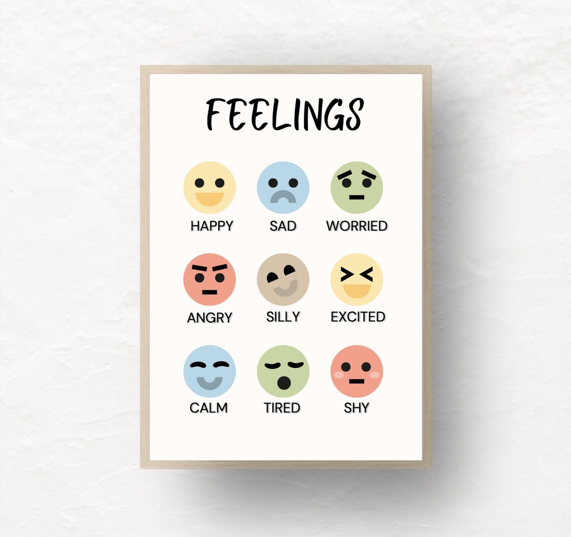 Educational Poster, Skill Development, Digital Poster, Toddler Poster ...